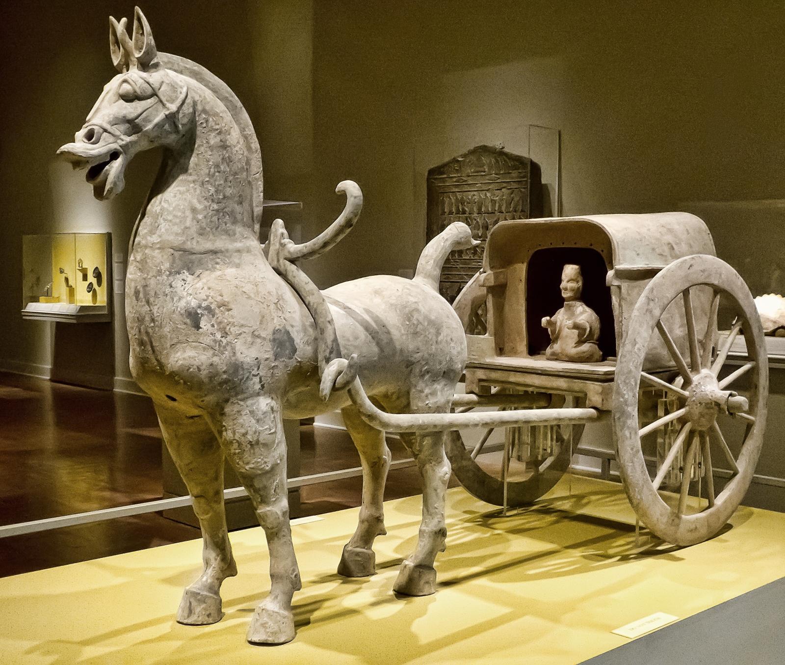 Best Cities to Visit in the U.S. for Exciting Museums